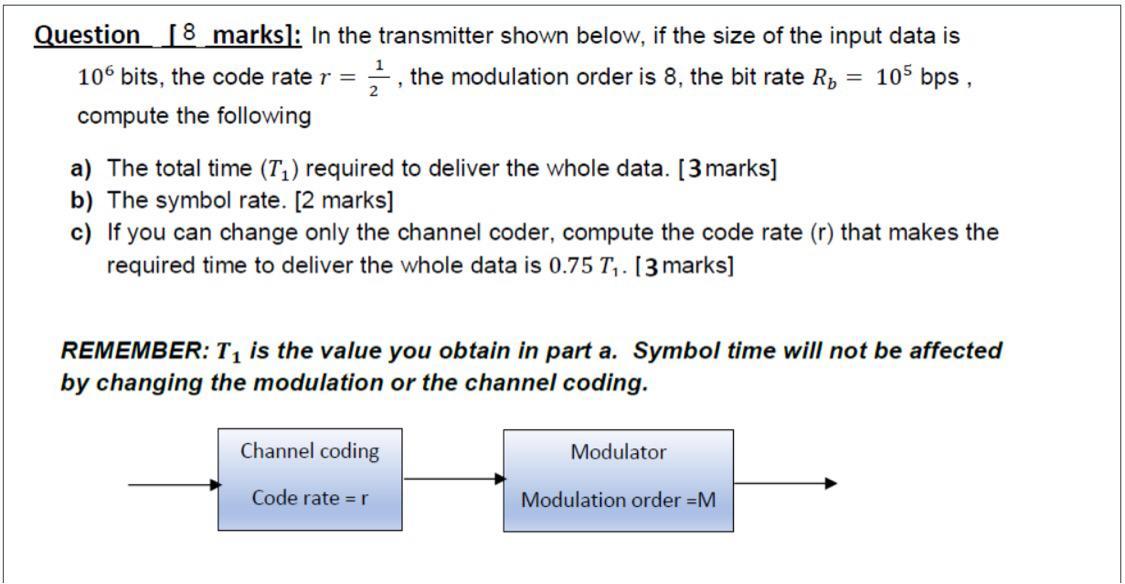 Question [8 marks]: In the transmitter shown below, | Chegg.com