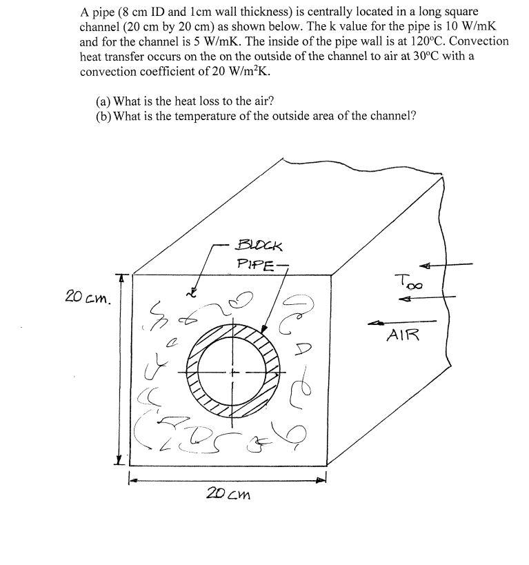 Solved A pipe (8 cm ID and 1cm wall thickness) is centrally | Chegg.com