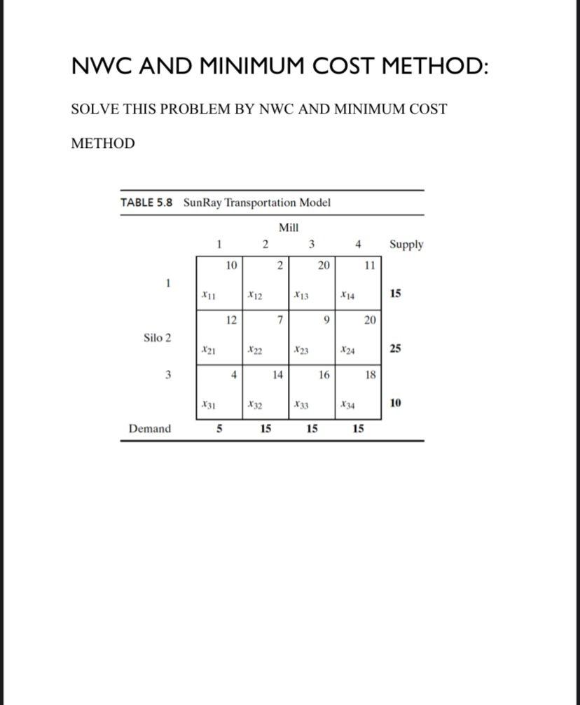 Solved NWC AND MINIMUM COST METHOD: SOLVE THIS PROBLEM BY | Chegg.com