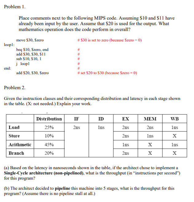 Solved Place comments next to the following MIPS code. | Chegg.com