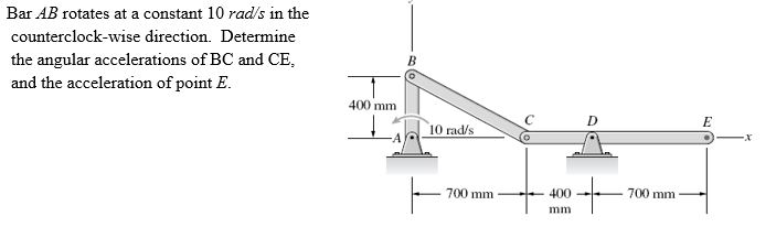 Solved Bar AB rotates at a constant 10 rad/s in the | Chegg.com