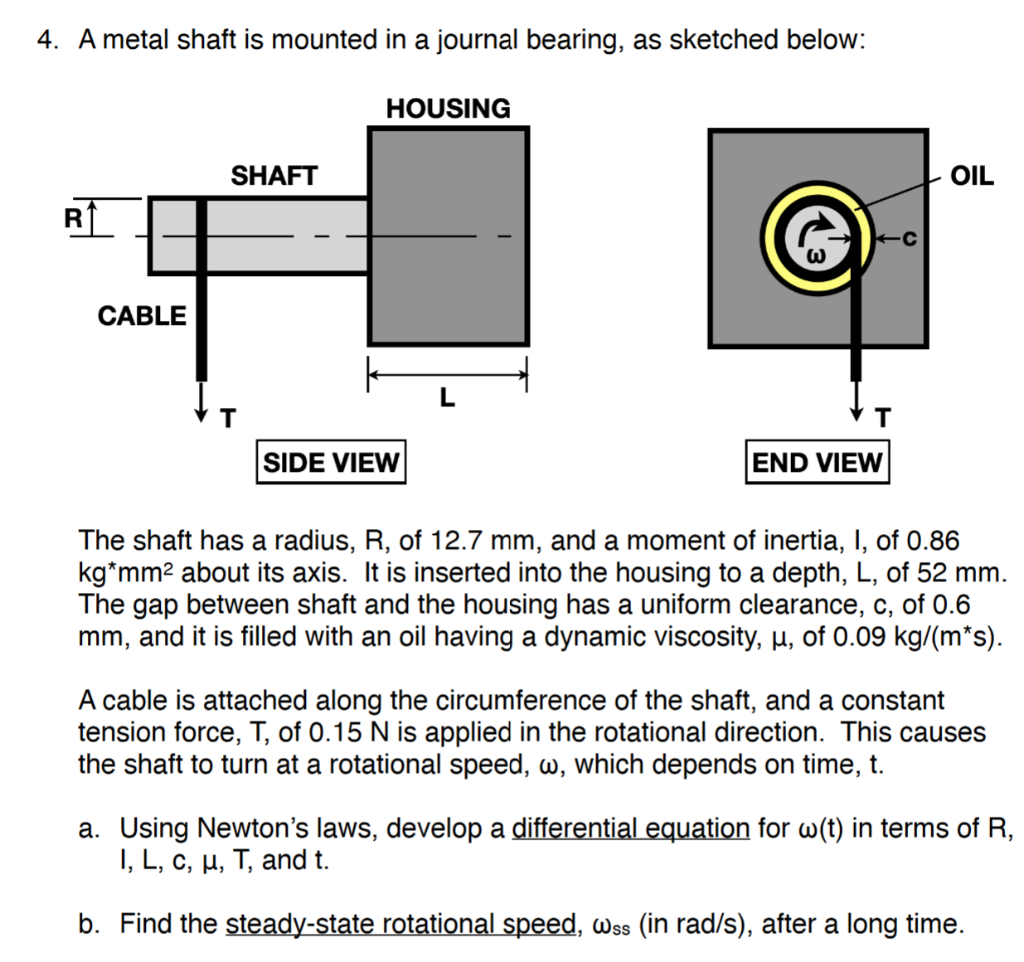 Solved 4. A metal shaft is mounted in a journal bearing, as | Chegg.com