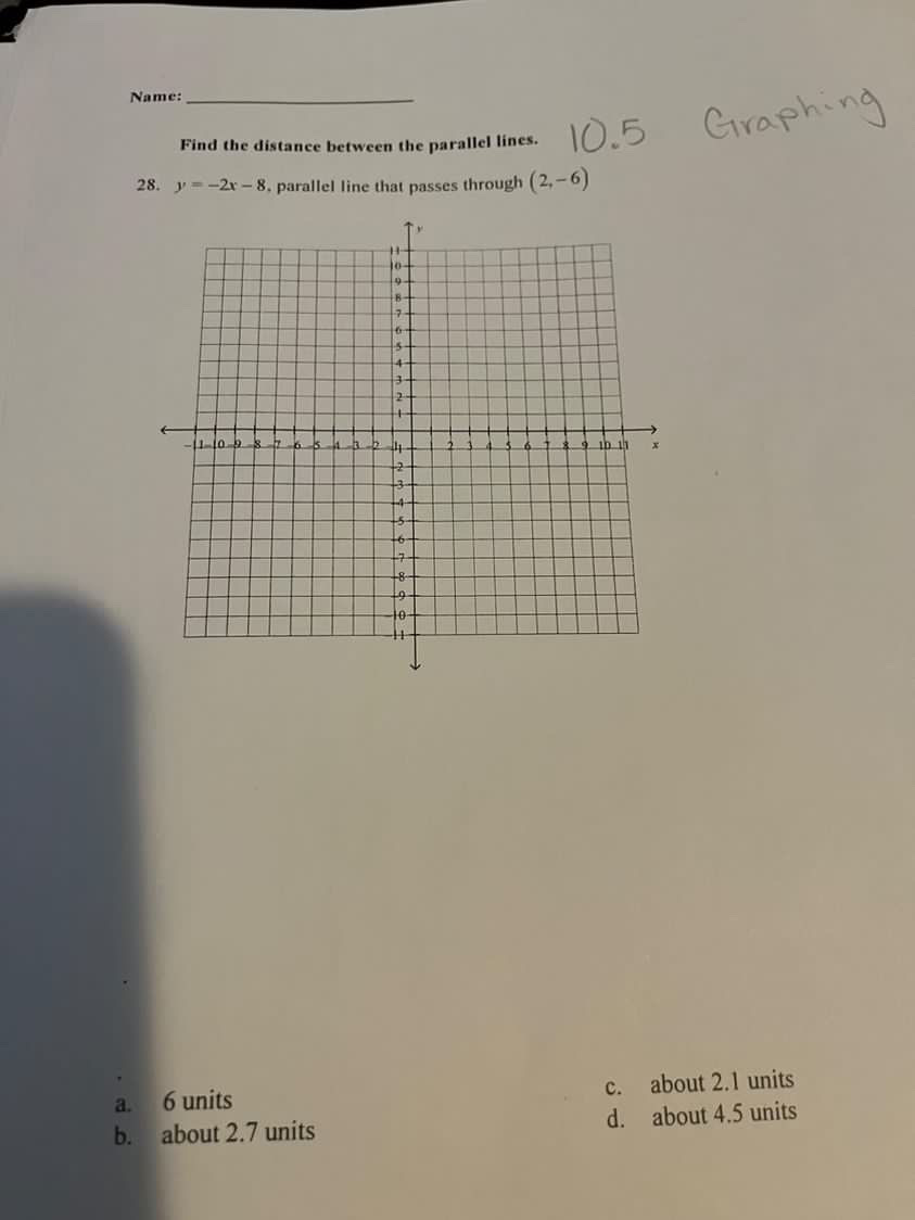 Solved Name: Find the distance between the parallel lines. | Chegg.com