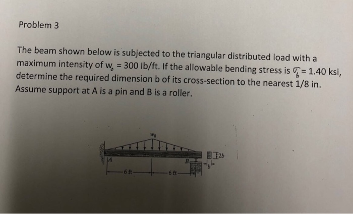 Solved Problem 3 The beam shown below is subjected to the | Chegg.com
