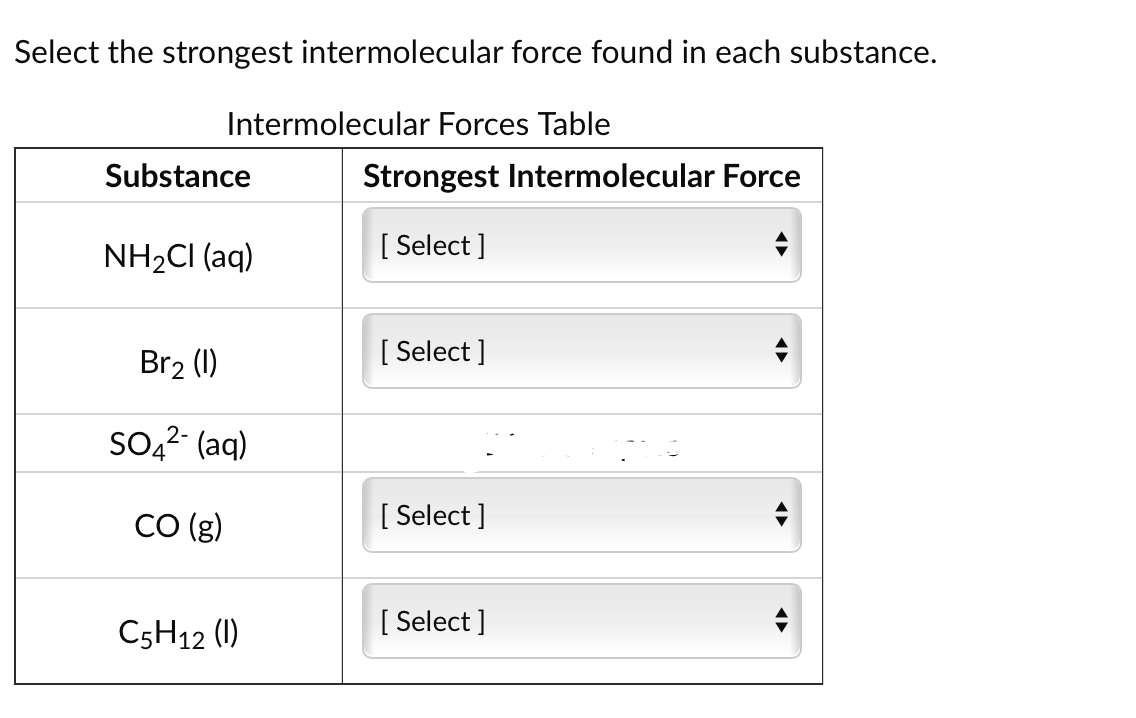 Solved Select the strongest intermolecular force found in | Chegg.com
