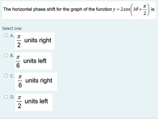 Solved is The horizontal phase shift for the graph of the | Chegg.com