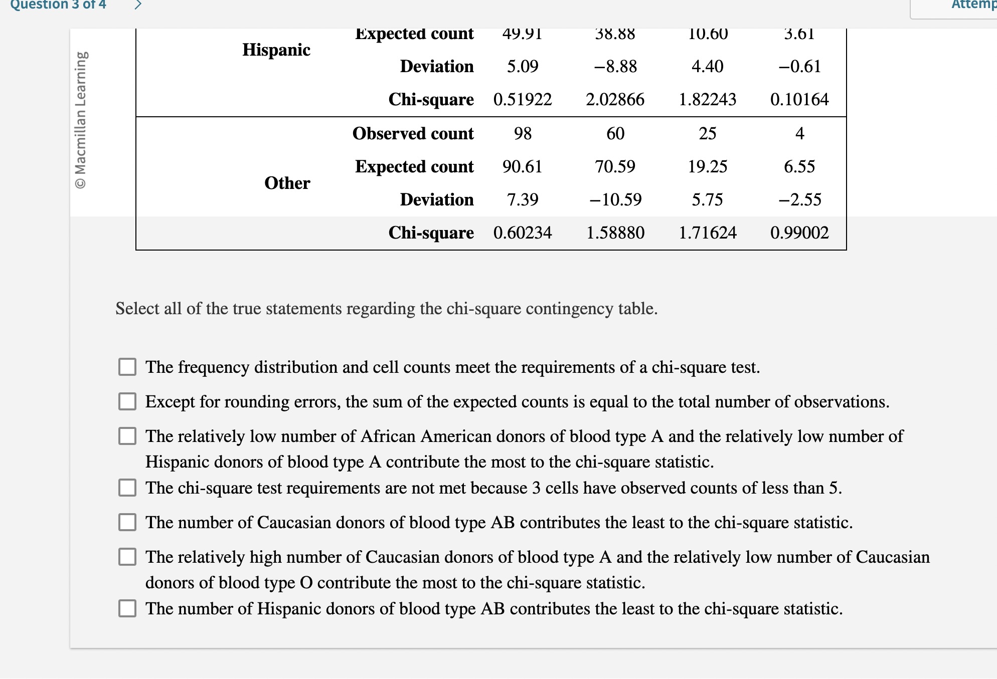 Select all of the true statements regarding the | Chegg.com