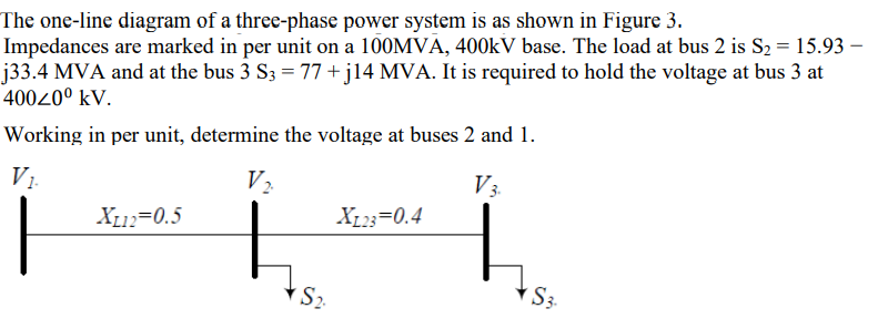 [Solved]: The one-line diagram of a three-phase power syst