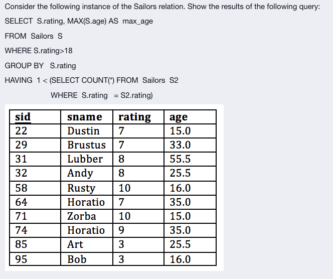 Solved Consider the following instance of the Sailors | Chegg.com