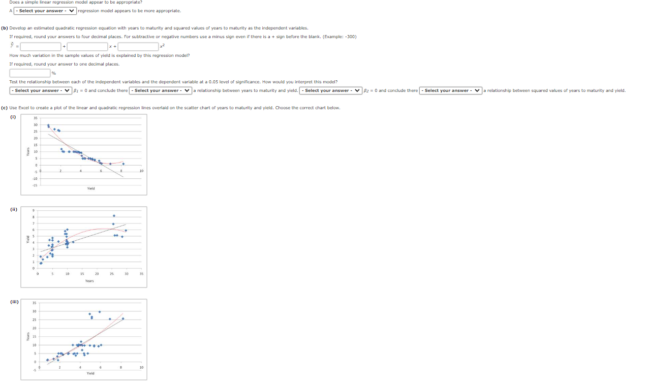 Solved Does a simple linear regression model appear to be | Chegg.com