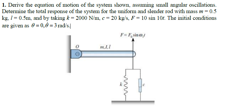 Solved 1. Derive the equation of motion of the system shown, | Chegg.com