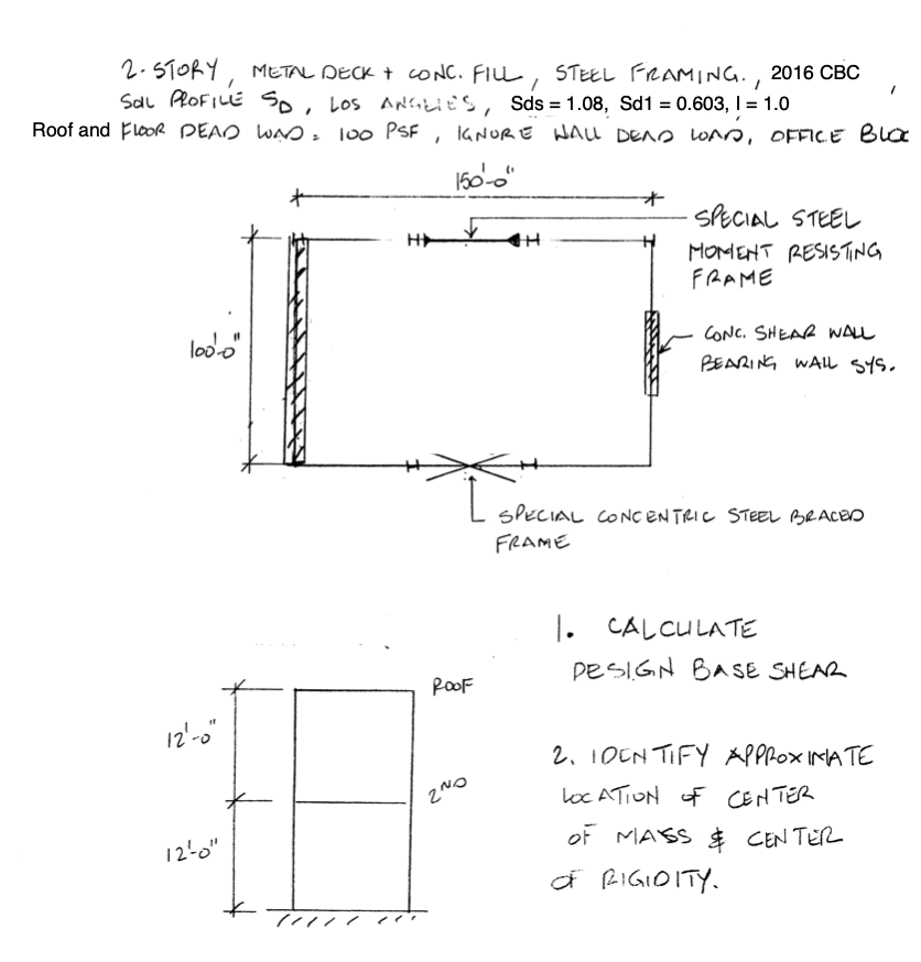 1. Calculate design base shear. 2. Identify | Chegg.com