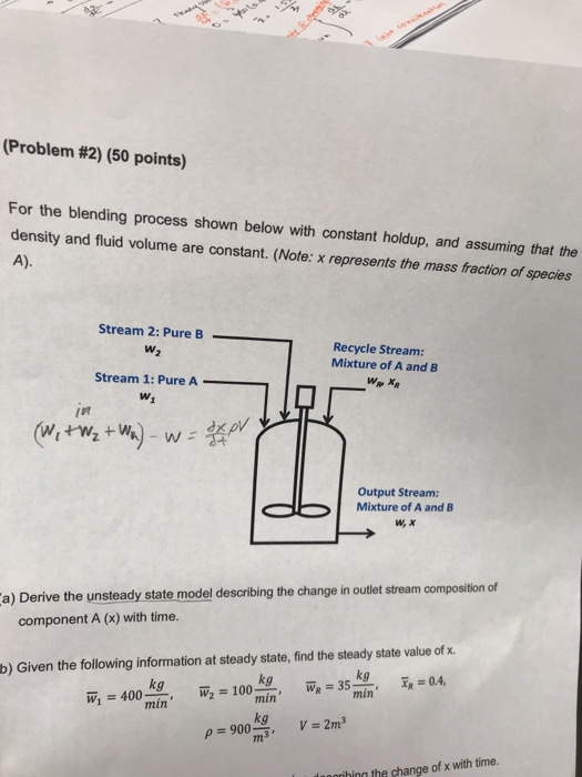 Problem #2) (50 points) For the blending process | Chegg.com