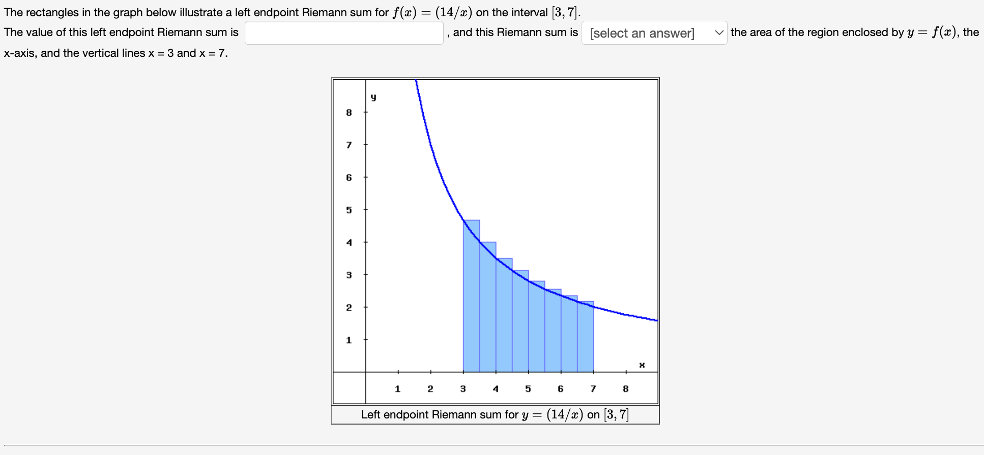 Solved The rectangles in the graph below illustrate a left | Chegg.com