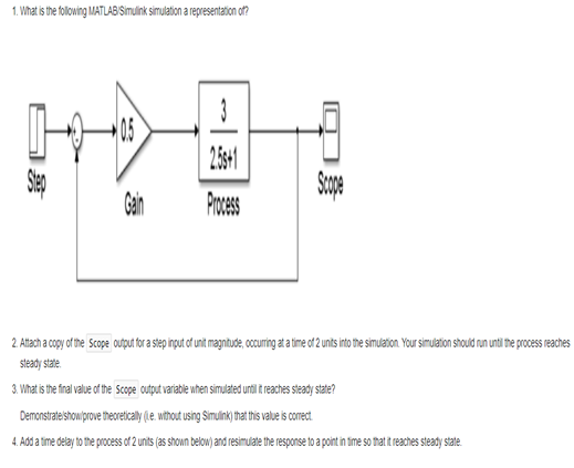 Solved 1. What is the following MATLAB Simulink simulation a | Chegg.com