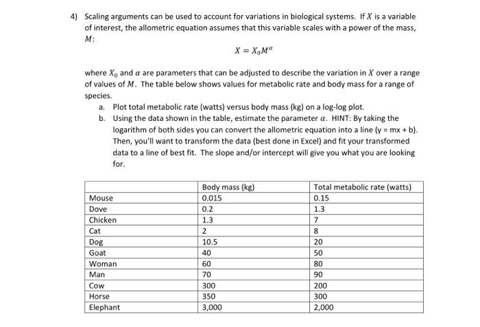 Solved Scaling arguments can be used to account for | Chegg.com
