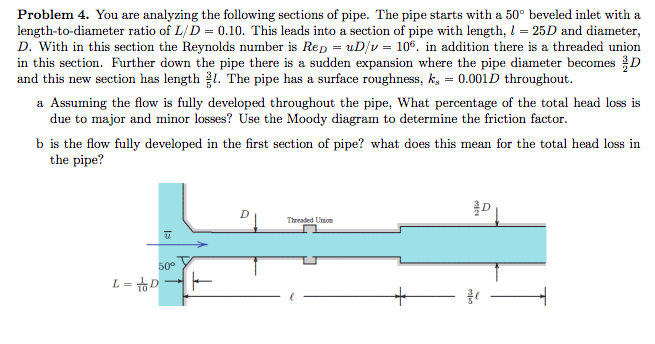 Solved Problem 4. You are analyzing the following sections | Chegg.com