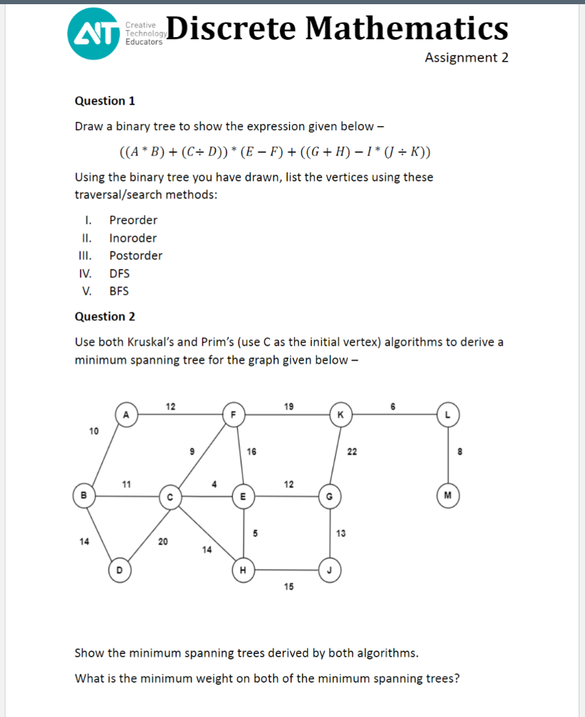 Solved Mathematics Educators Assignment 2 Question 1 Draw a | Chegg.com