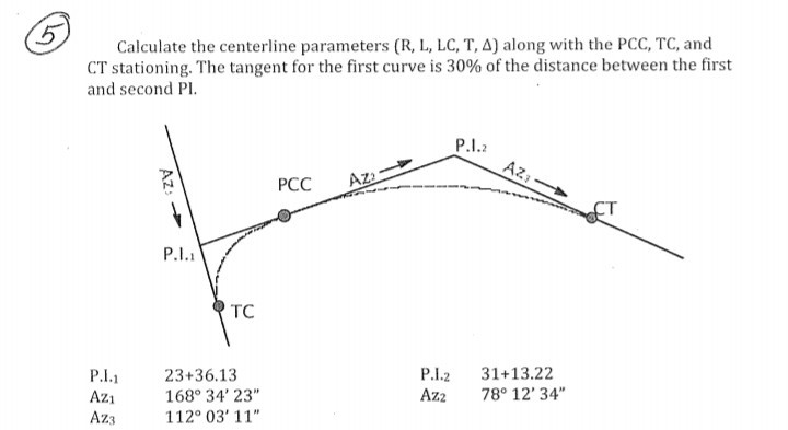 Solved 6 Calculate the centerline parameters (R, L, LC, T, | Chegg.com