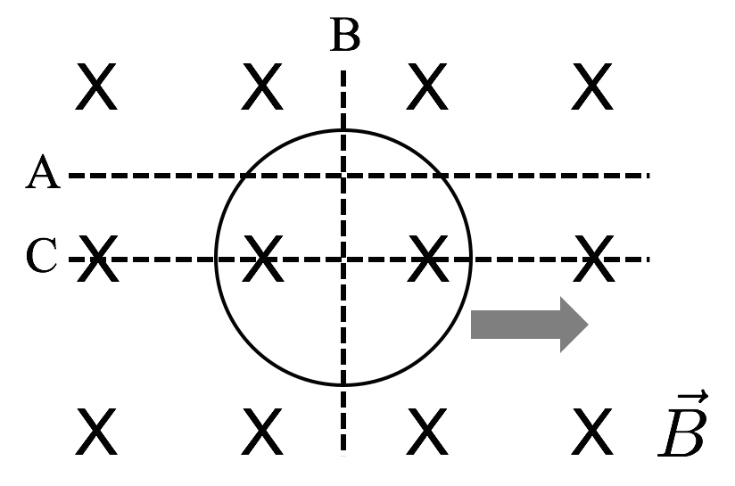 Solved A conducting coil sits parallel and above a | Chegg.com