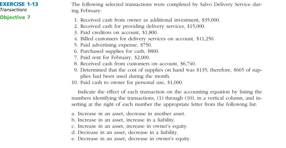 Solved EXERCISE 1-13 The following selected transactions | Chegg.com