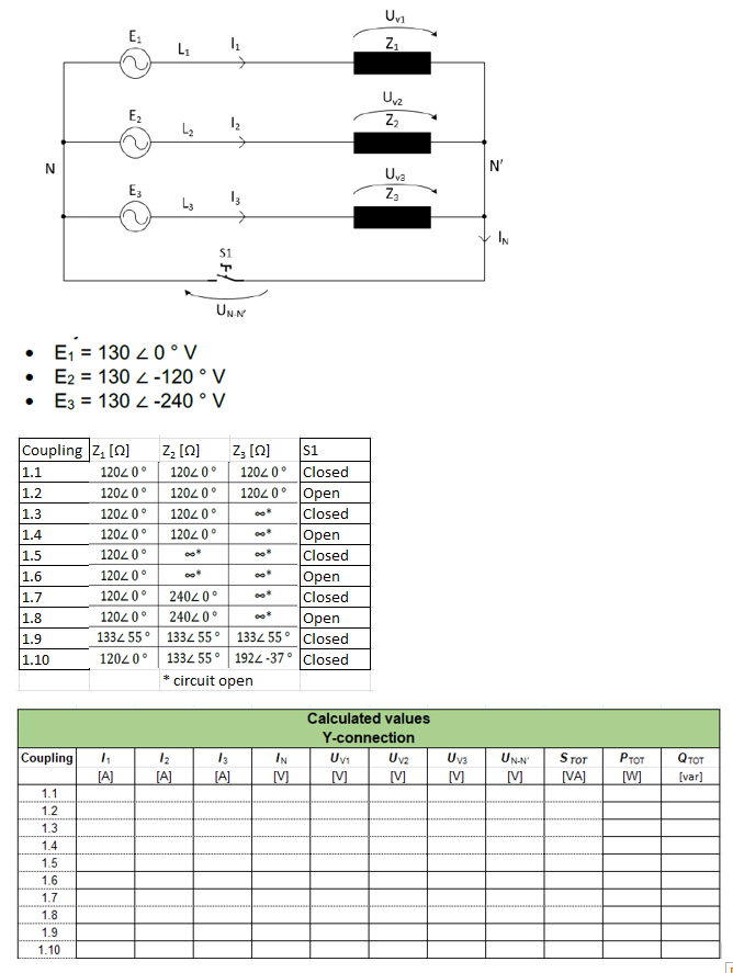 Solved Calculate the values in the table below for a 3-phase | Chegg.com