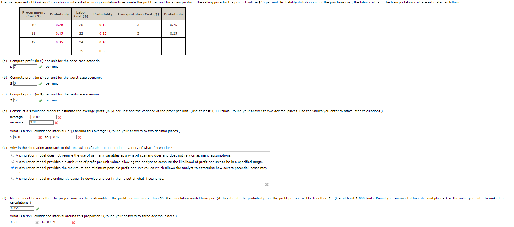 (a) ﻿Compute profit (in $) ﻿per unit for the | Chegg.com