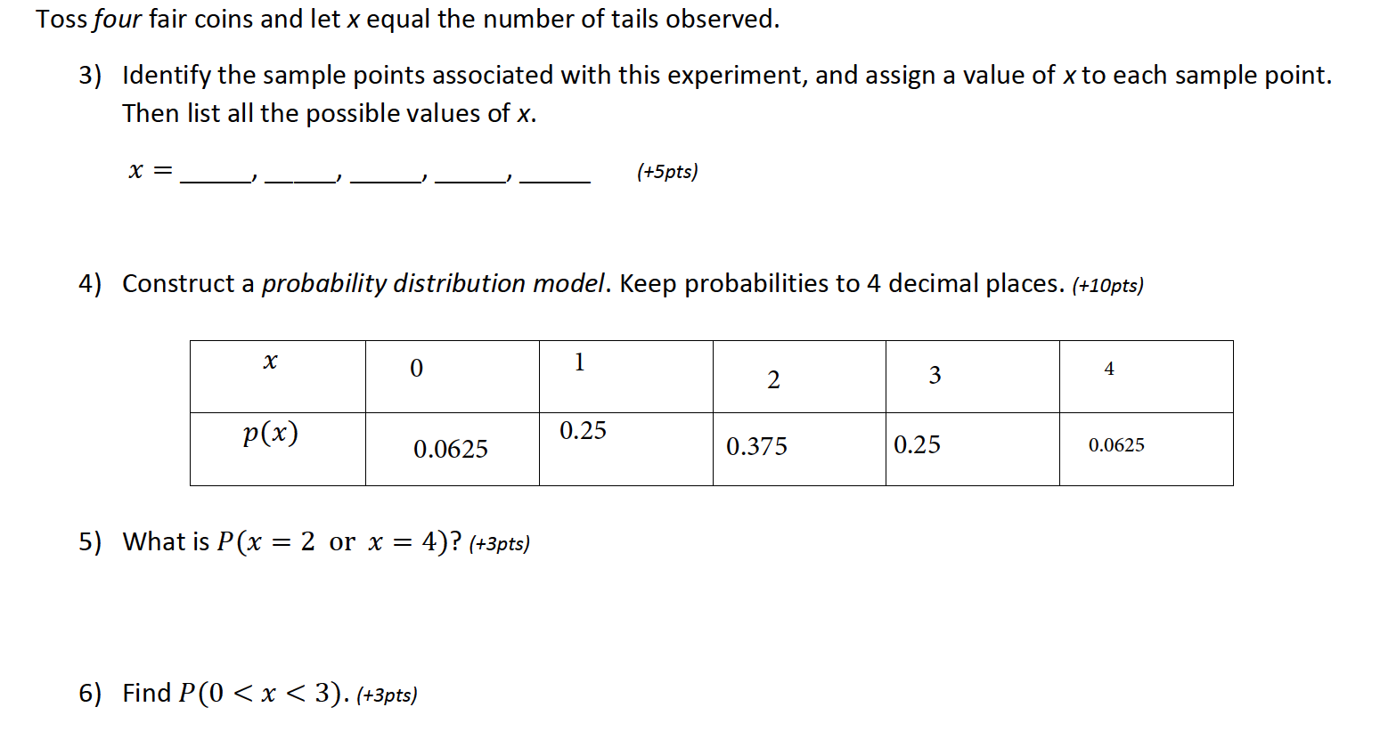 Solved Toss four fair coins and let x equal the number of | Chegg.com
