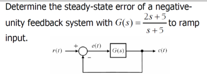 Solved = to ramp Determine the steady-state error of a | Chegg.com