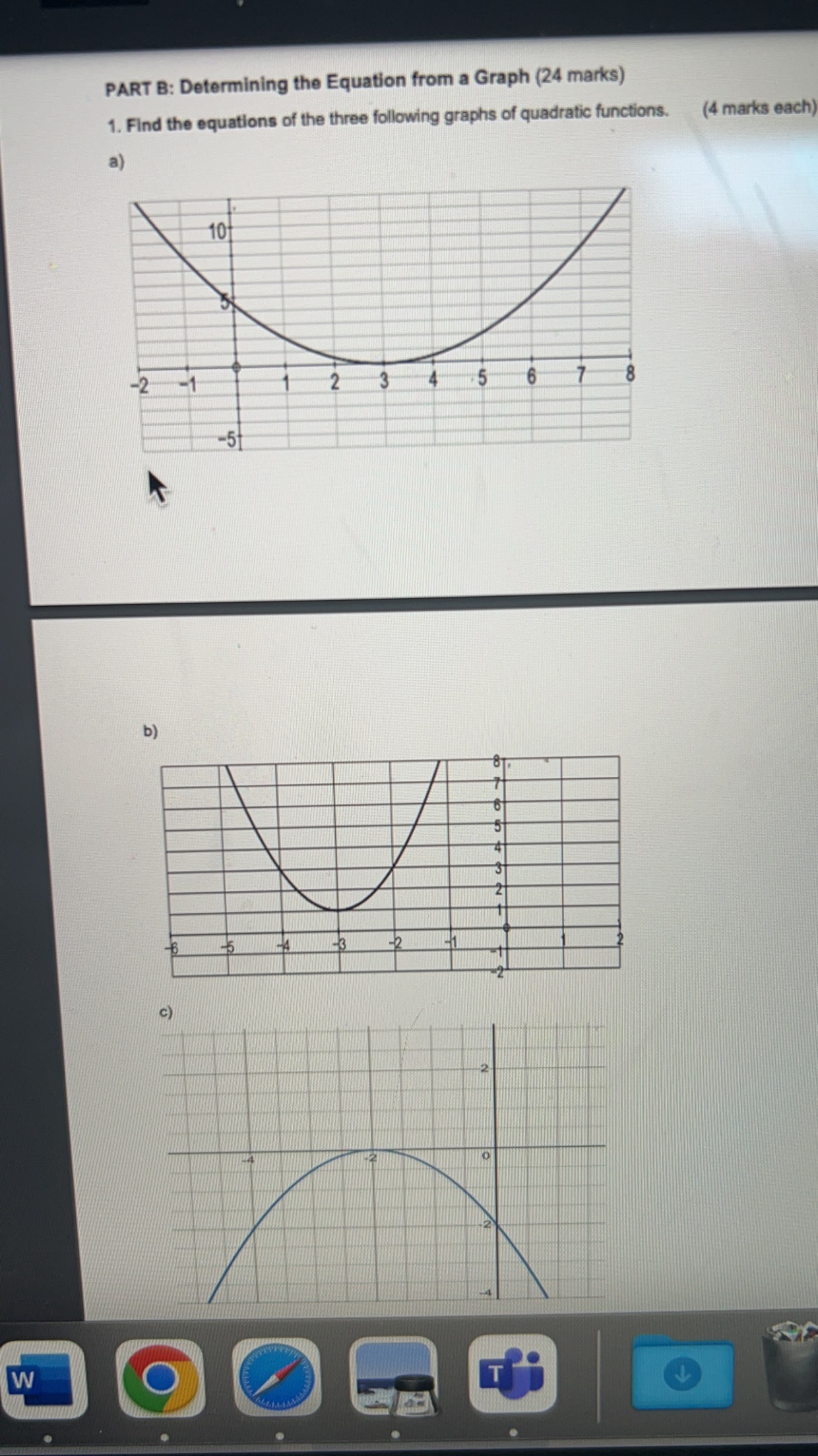 Solved PART B: Determining the Equation from a Graph (24 | Chegg.com