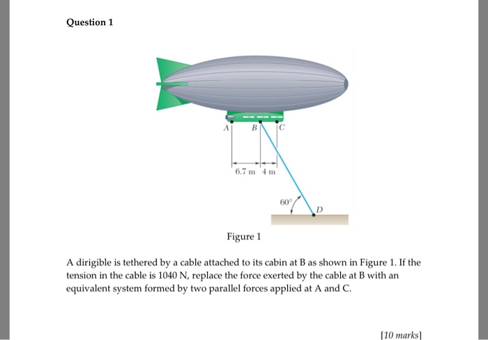 Solved Question 1 6.7 m 4 m 60° Figure 1 A dirigible is | Chegg.com