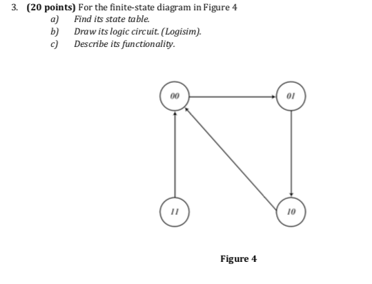 Solved 3. (20 points) For the finite-state diagram in Figure | Chegg.com