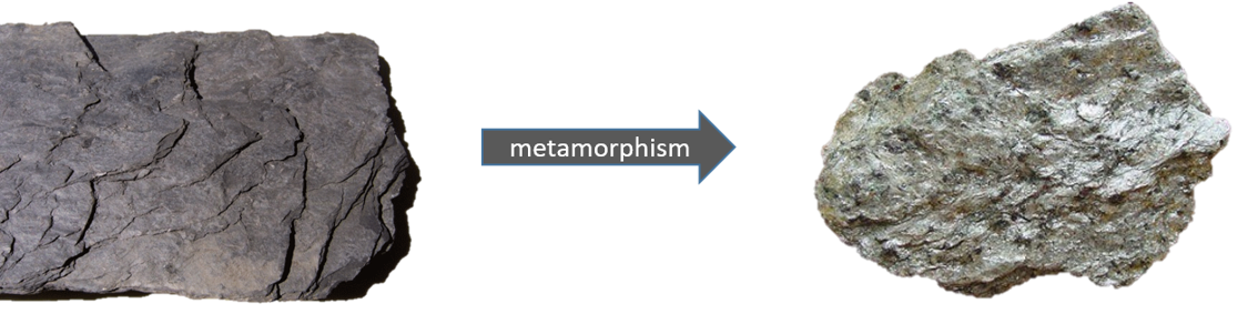 Solved Metamorphic Rocks Part 1: Metamorphic Changes When | Chegg.com