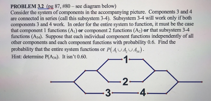 Solved PROBLEM 32 (pg 87, #80-see diagram below) Consider | Chegg.com