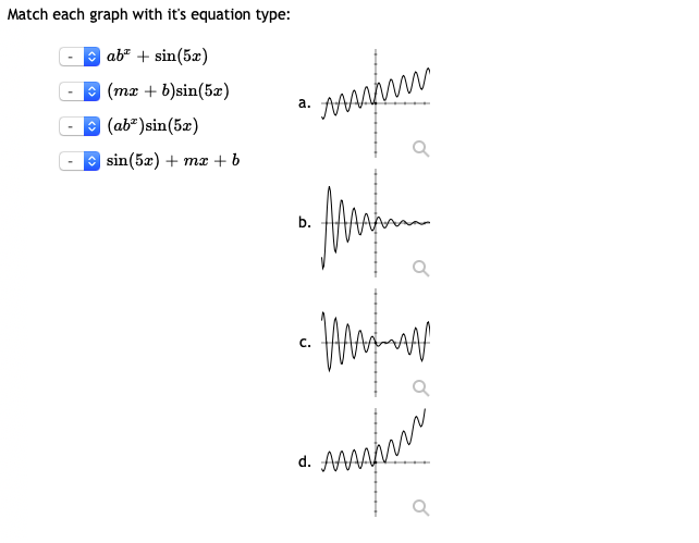 Solved Match each graph with it's equation type: ab" + | Chegg.com