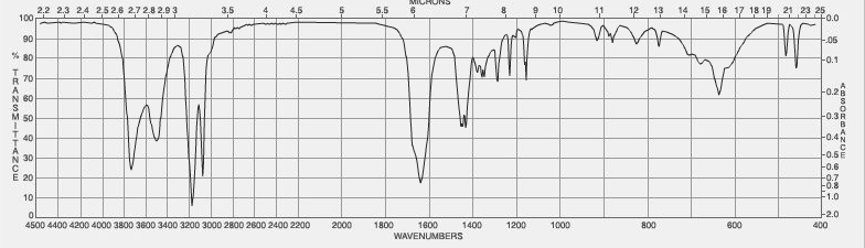 Solved Use the spectral data provided to determine the | Chegg.com