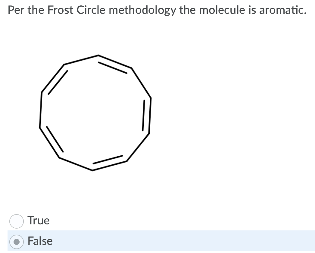 Solved Per the Frost Circle methodology the molecule is | Chegg.com