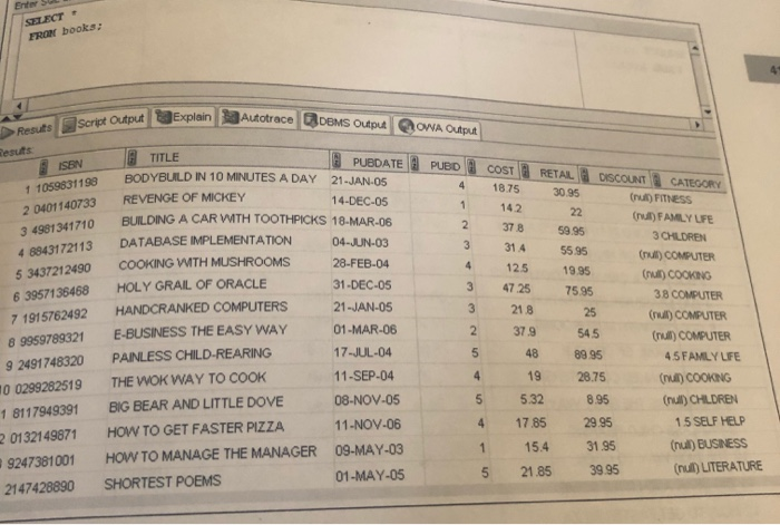 Solved O Bookmark To perform this activity, refer to the | Chegg.com