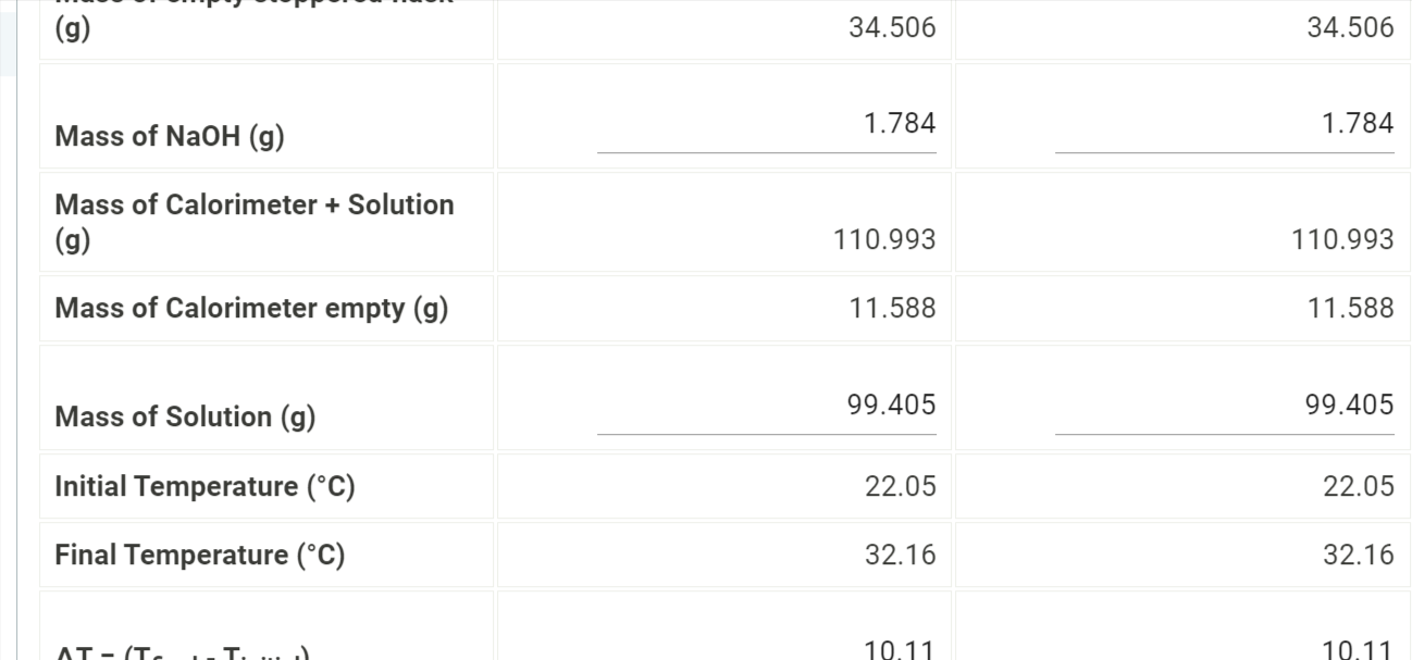 \begin{tabular}{lrr} \hline & Trial 1 & Trial 2 \\ | Chegg.com