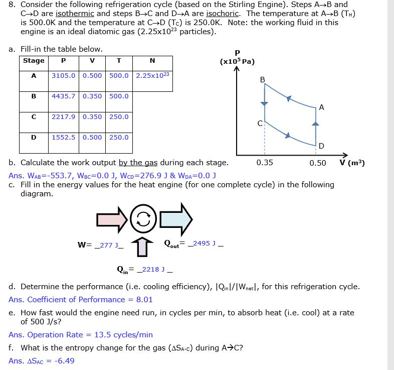 Solved 8. Consider the following refrigeration cycle (based | Chegg.com Solved 8. Consider the following refrigeration cycle (based | Chegg.com