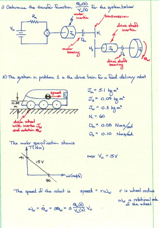 Solved Solve problem number 2 problem 1 system is guven | Chegg.com