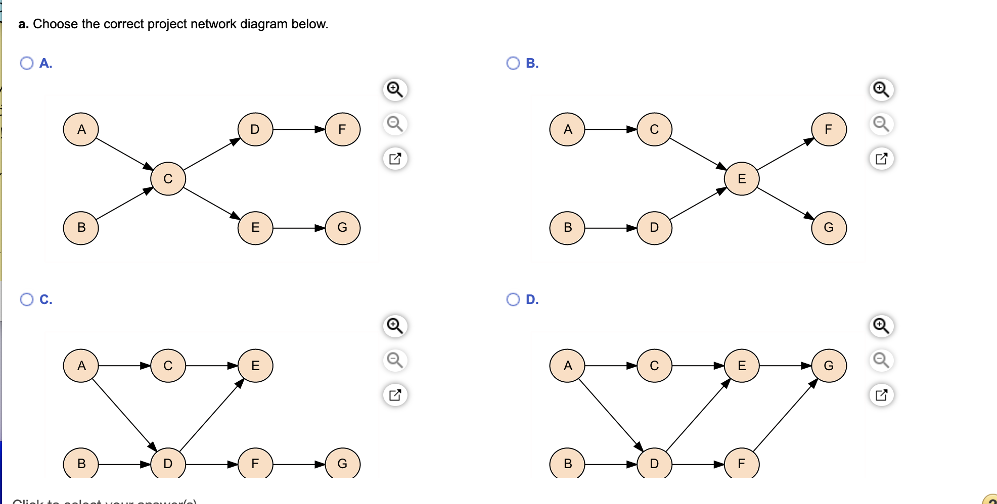 Solved a. Choose the correct project network diagram below. | Chegg.com