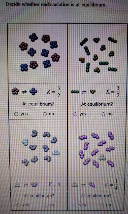 Solved Decide whether each solution is at equilibrium. o00 | Chegg.com