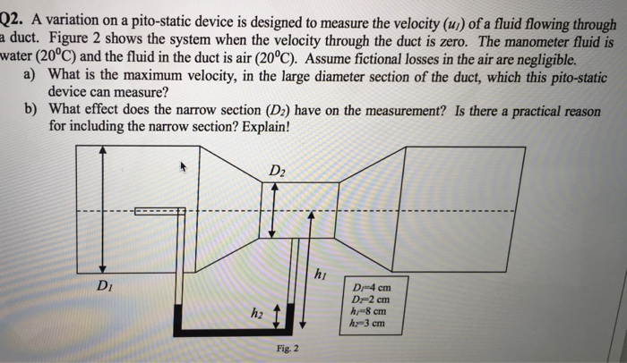 Solved A variation on a pito-static device is designed to | Chegg.com