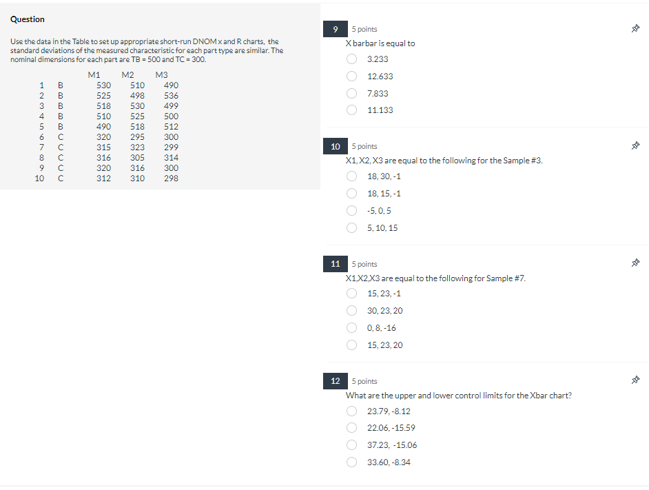 Solved Question 9 5 points Use the data in the Table to set | Chegg.com