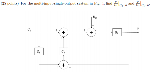 Solved (25 points) For the multi-input-single-output system | Chegg.com