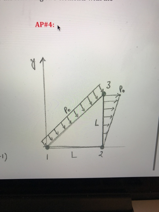 Solved AP#4: Po AP 3 & 4: Find the equivalent load vectors | Chegg.com