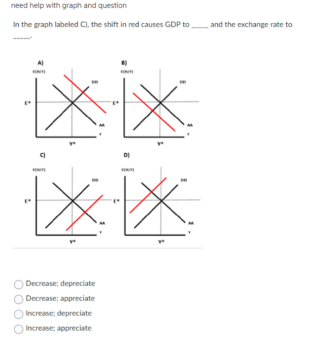 Solved need help with graph and question In the graph | Chegg.com Solved need help with graph and question In the graph | Chegg.com