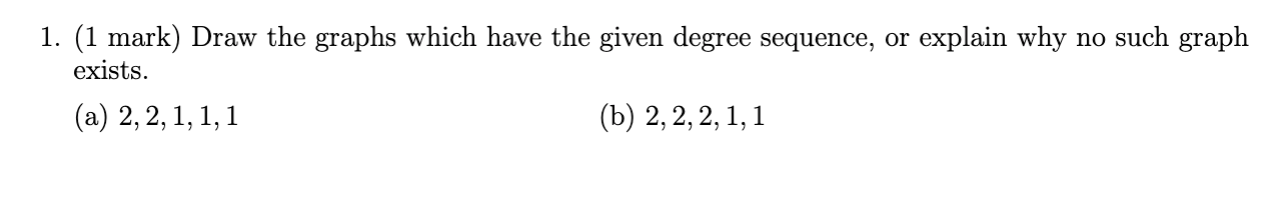 Solved 1. (1 mark) Draw the graphs which have the given | Chegg.com