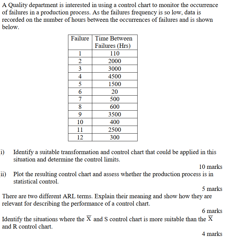 Solved IN A Quality department is interested in using a | Chegg.com